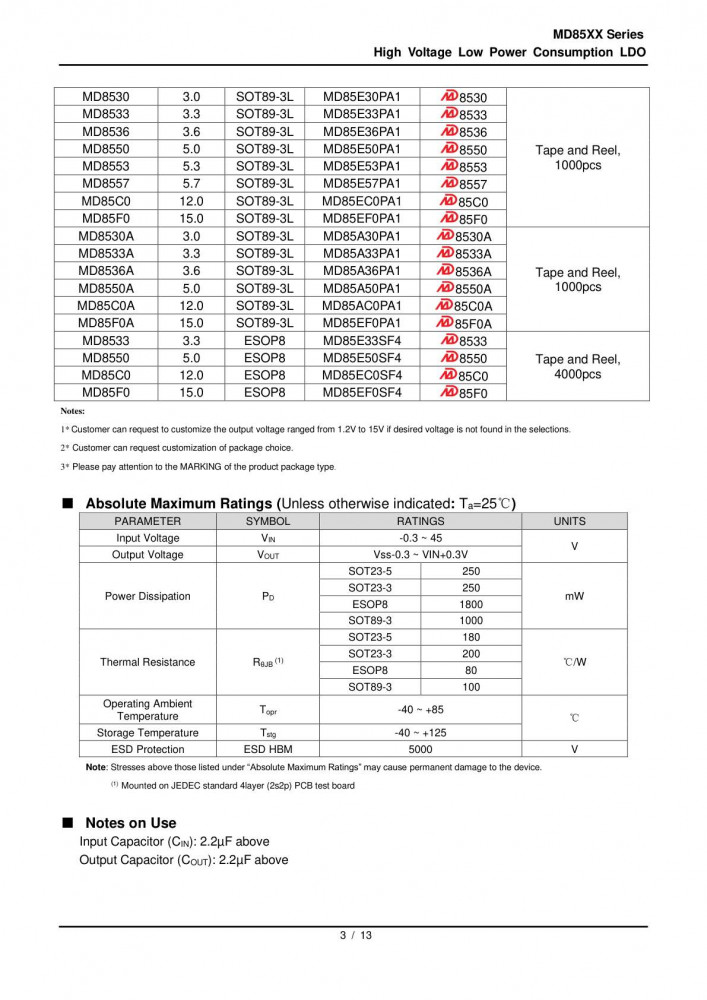 MD85XX datasheet page 3