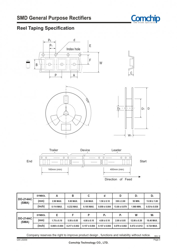 CGRA4001-HF datasheet page 3