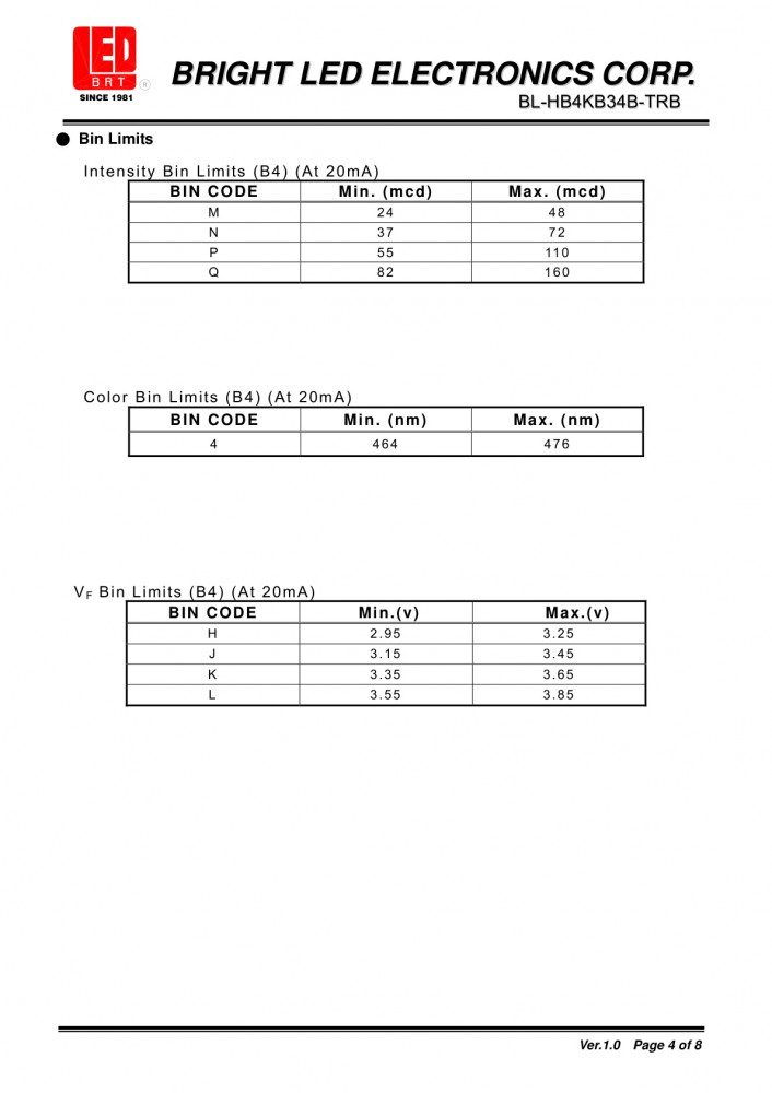 BL-HB4KB34B-TRB datasheet page 4