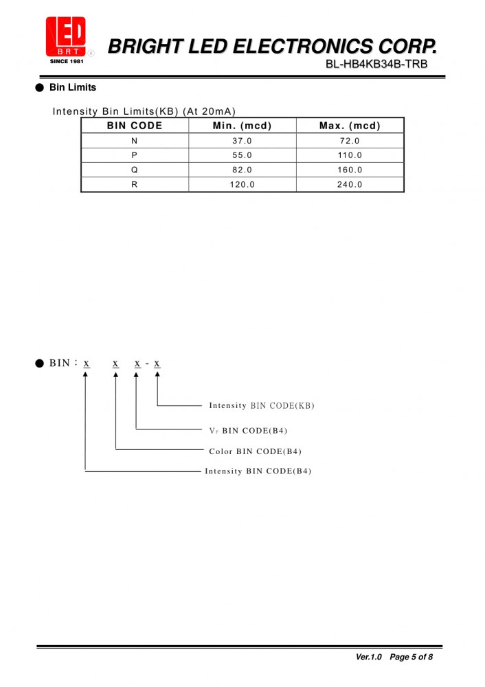BL-HB4KB34B-TRB datasheet page 5