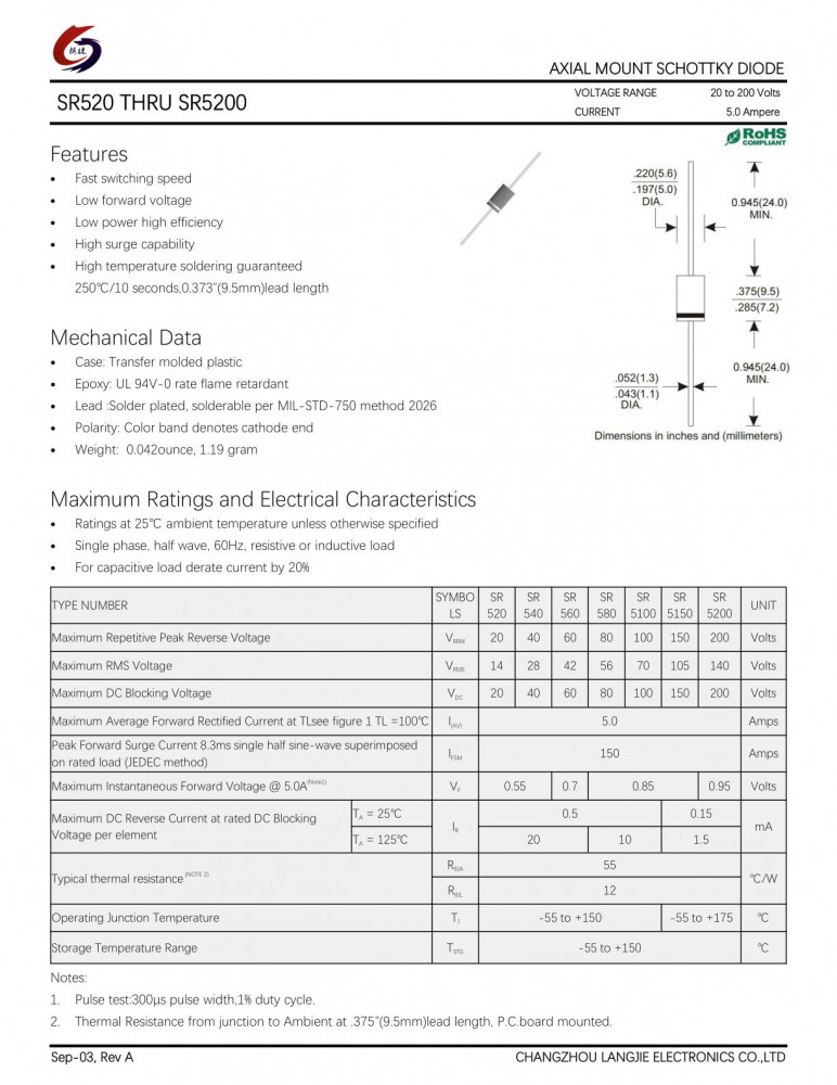 SR5200 datasheet page 1