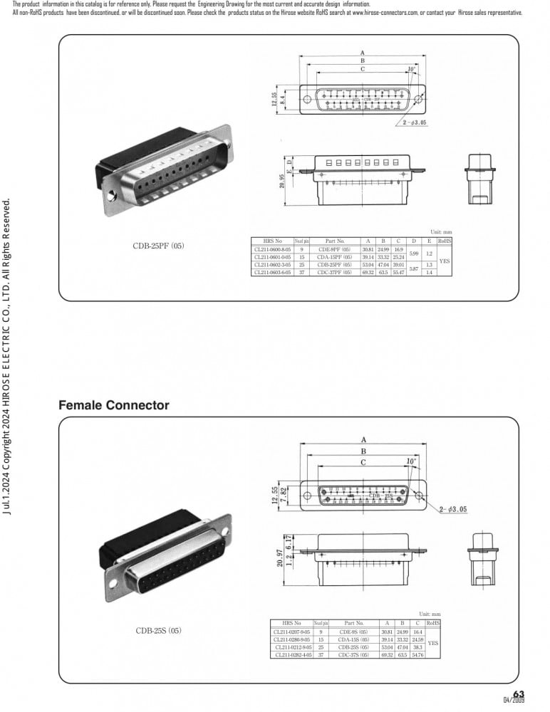 HRS CD connector catalog page 3
