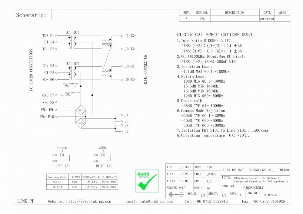 LPJ0284GDNLV electrical specifications and drawing page