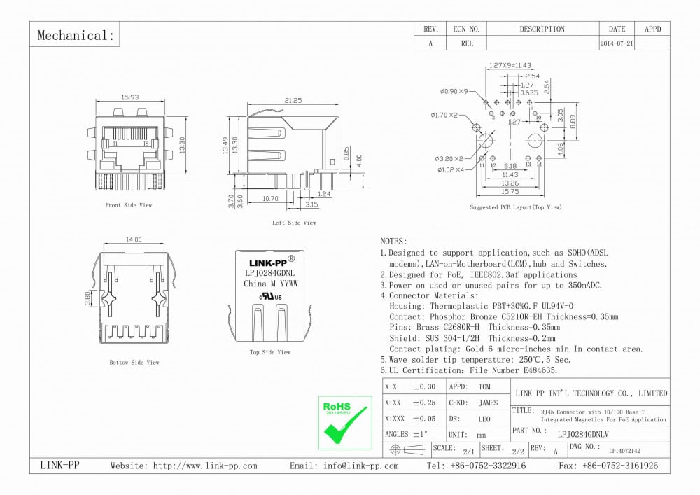 LPJ0284GDNLV mechanical views and suggested PCB layout