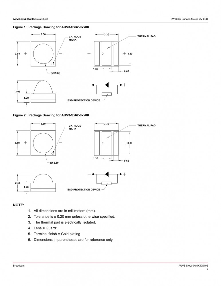 AUV3-ST62-0SV0K datasheet page 2