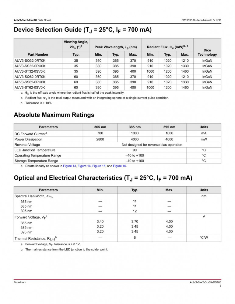 AUV3-ST62-0SV0K datasheet page 3