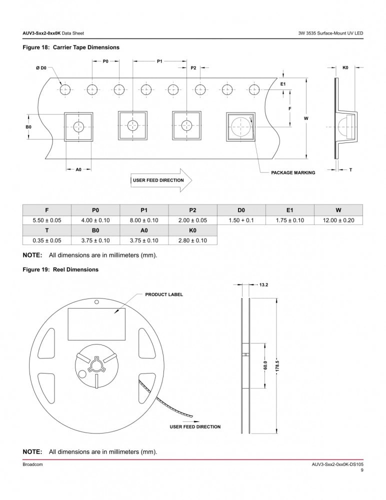 AUV3-ST62-0SV0K datasheet page 9