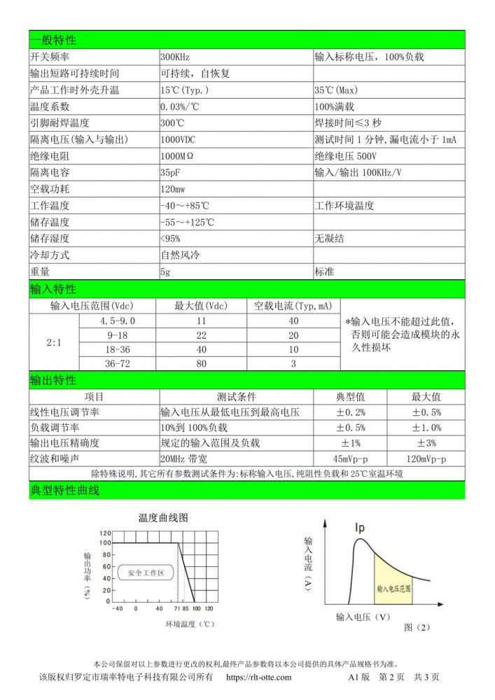 RLT WRB-CS-2W datasheet page 2