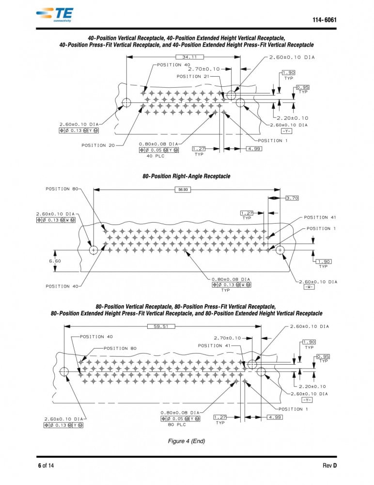 TE Connectivity application specification page 6