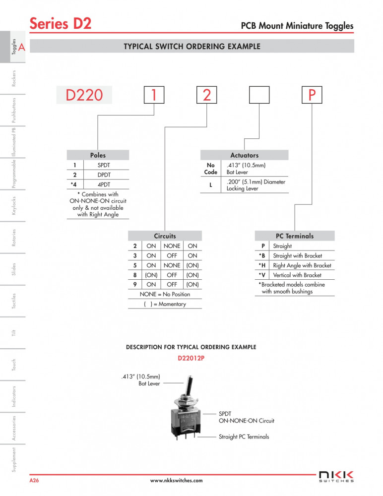 D22018H technical document, page 3