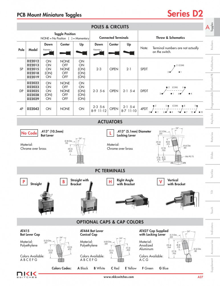 D22018H technical document, page 4