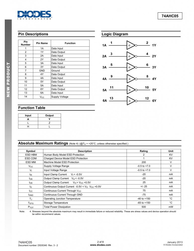 74AHC05S14-13 datasheet page 2