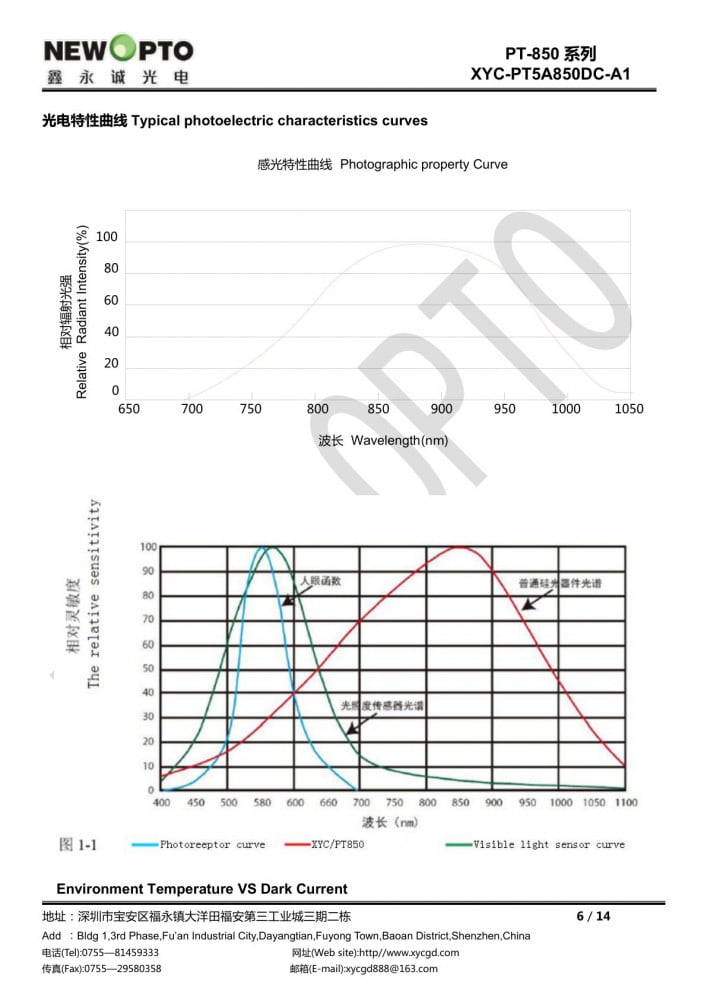 XYC-PT5A850DC-A1 document page 6