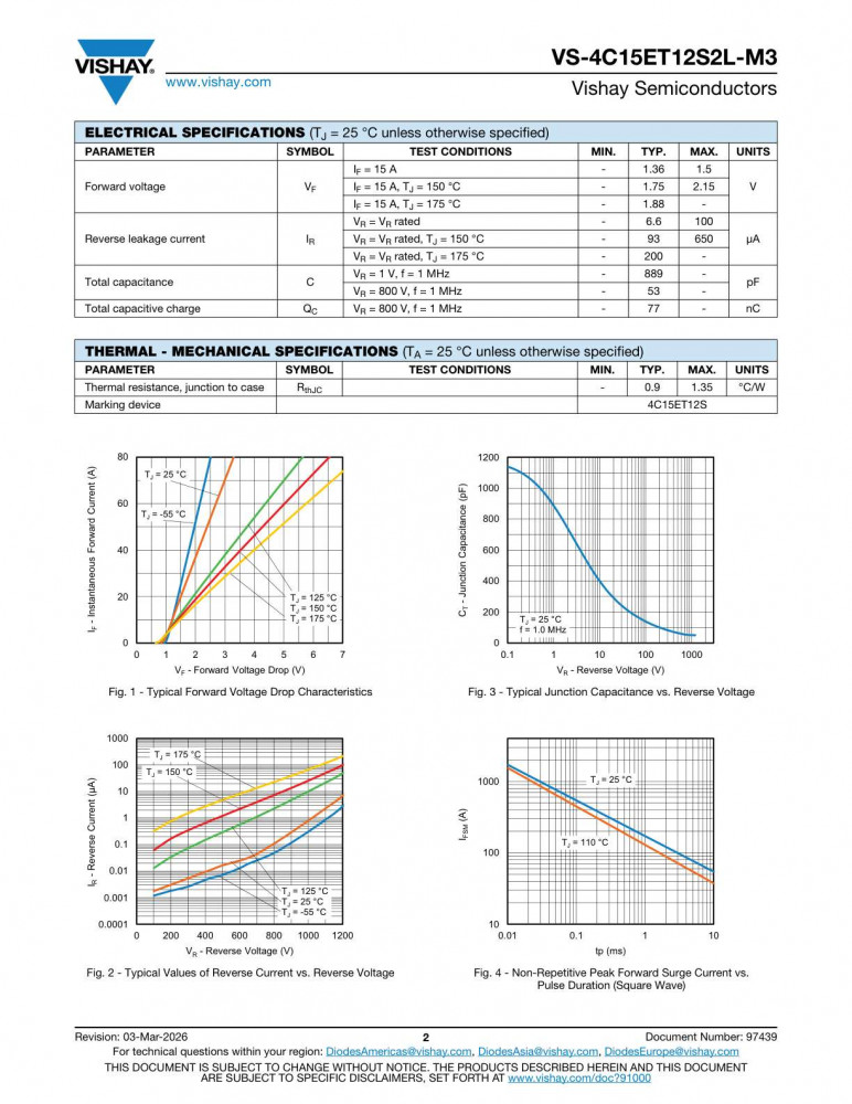 VS-4C15ET12S2L-M3 datasheet page 2