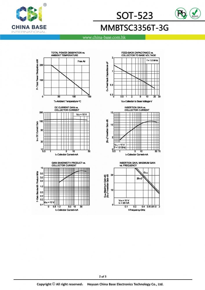 MMBTSC3356T-3G datasheet page 2