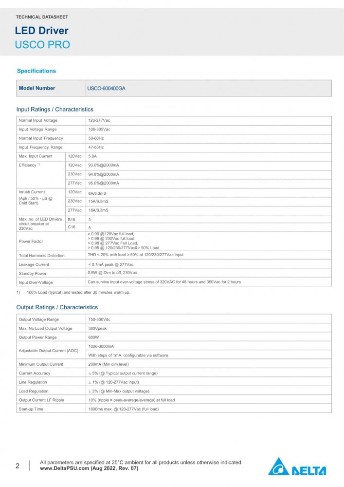 USCO-600400GA datasheet page 2