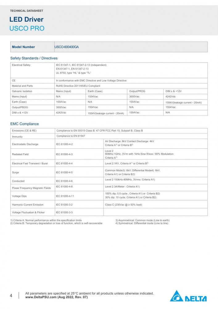 USCO-600400GA datasheet page 4