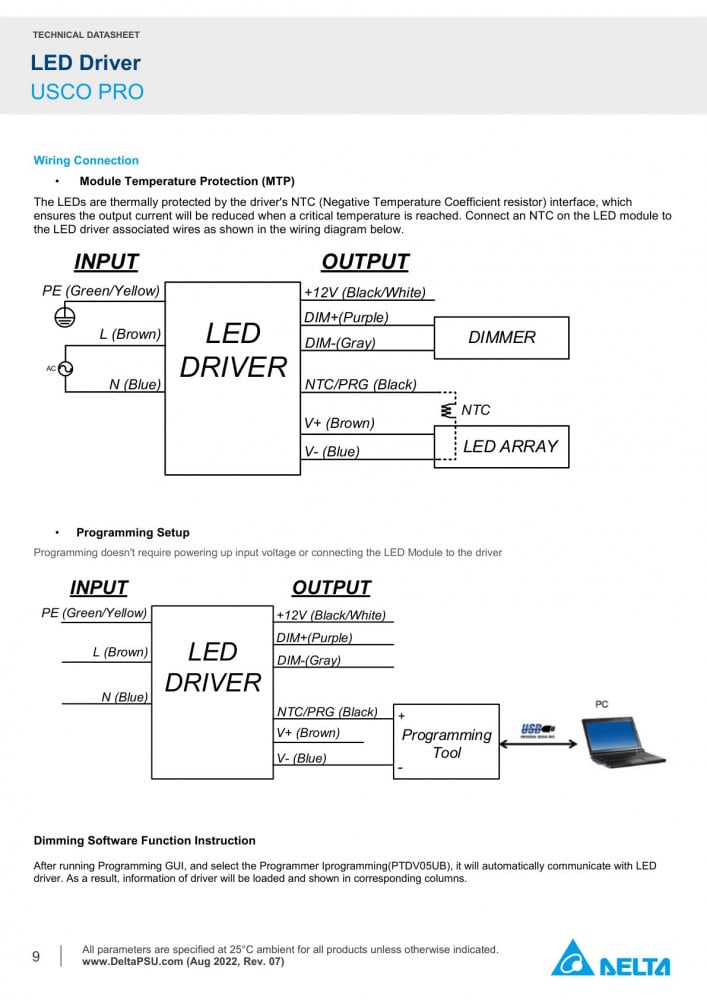 USCO-600400GA datasheet page 9