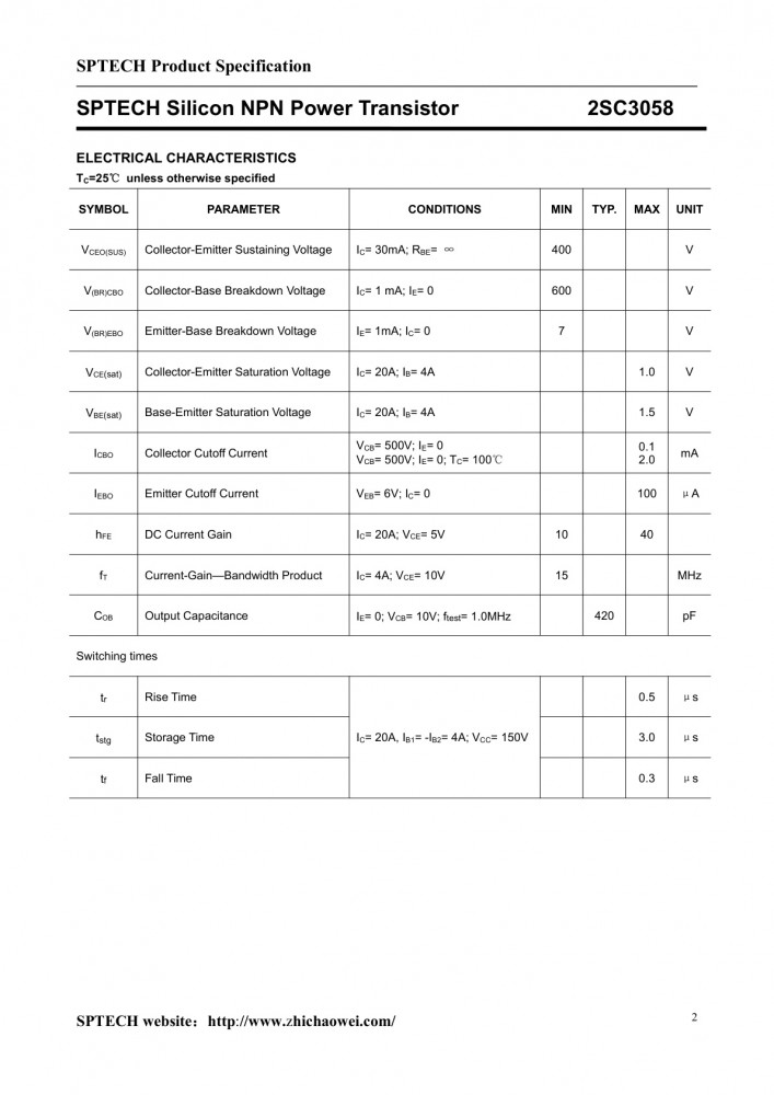 2SC3058 datasheet page 2