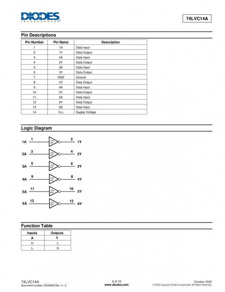 74LVC14AT14-13 datasheet page 2