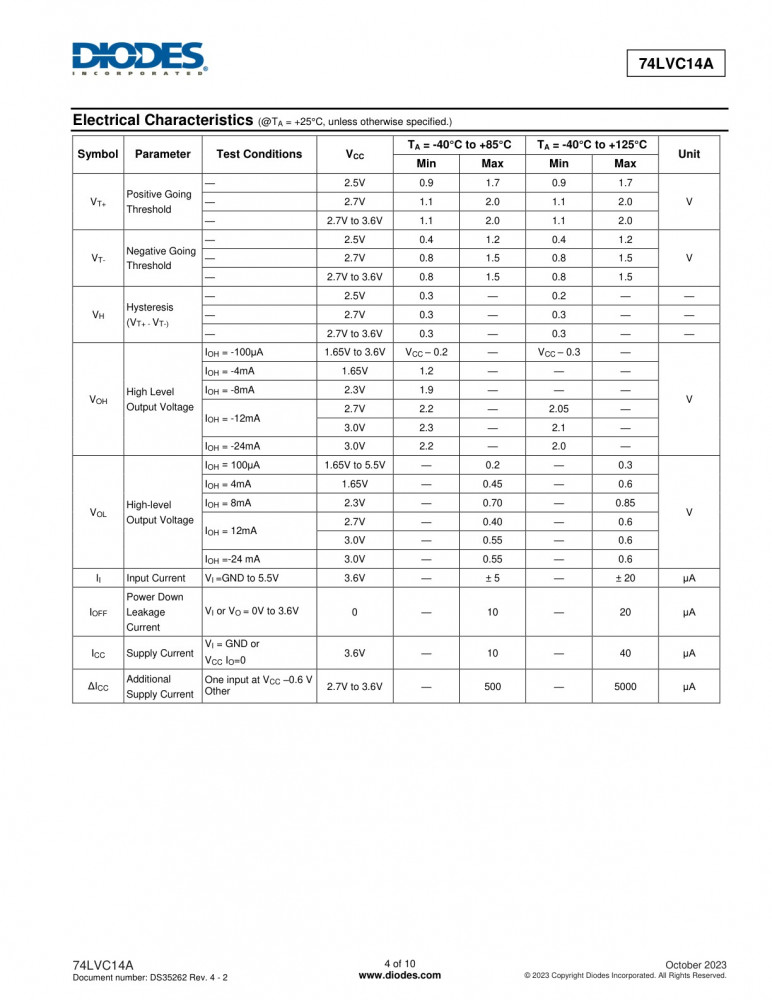 74LVC14AT14-13 datasheet page 4