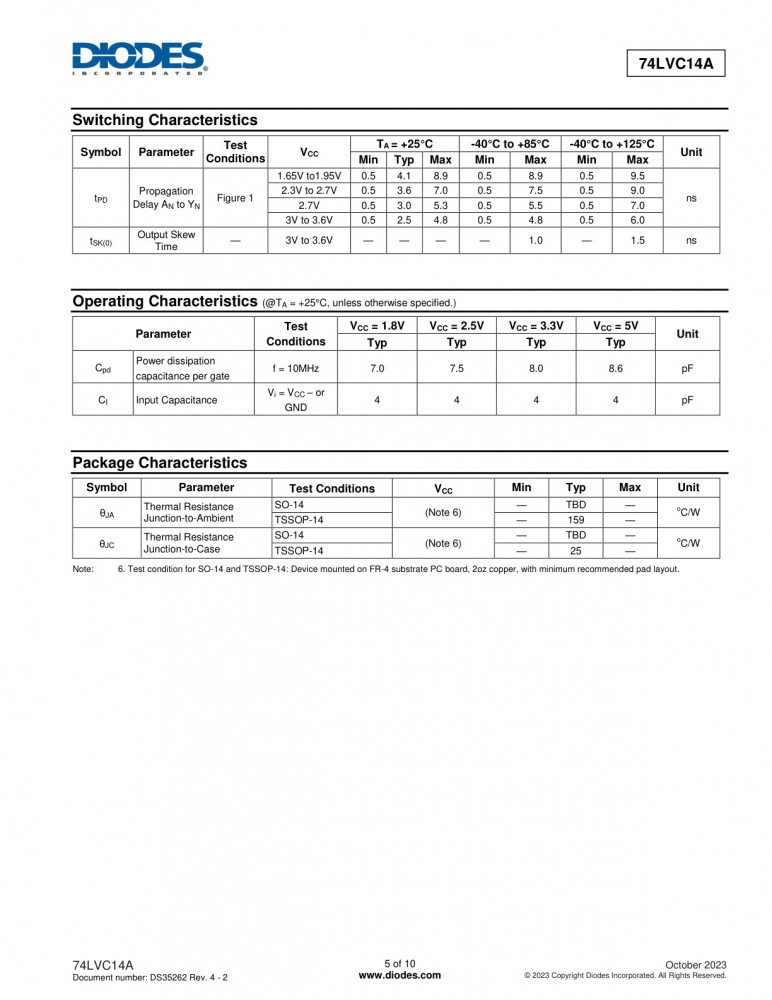 74LVC14AT14-13 datasheet page 5