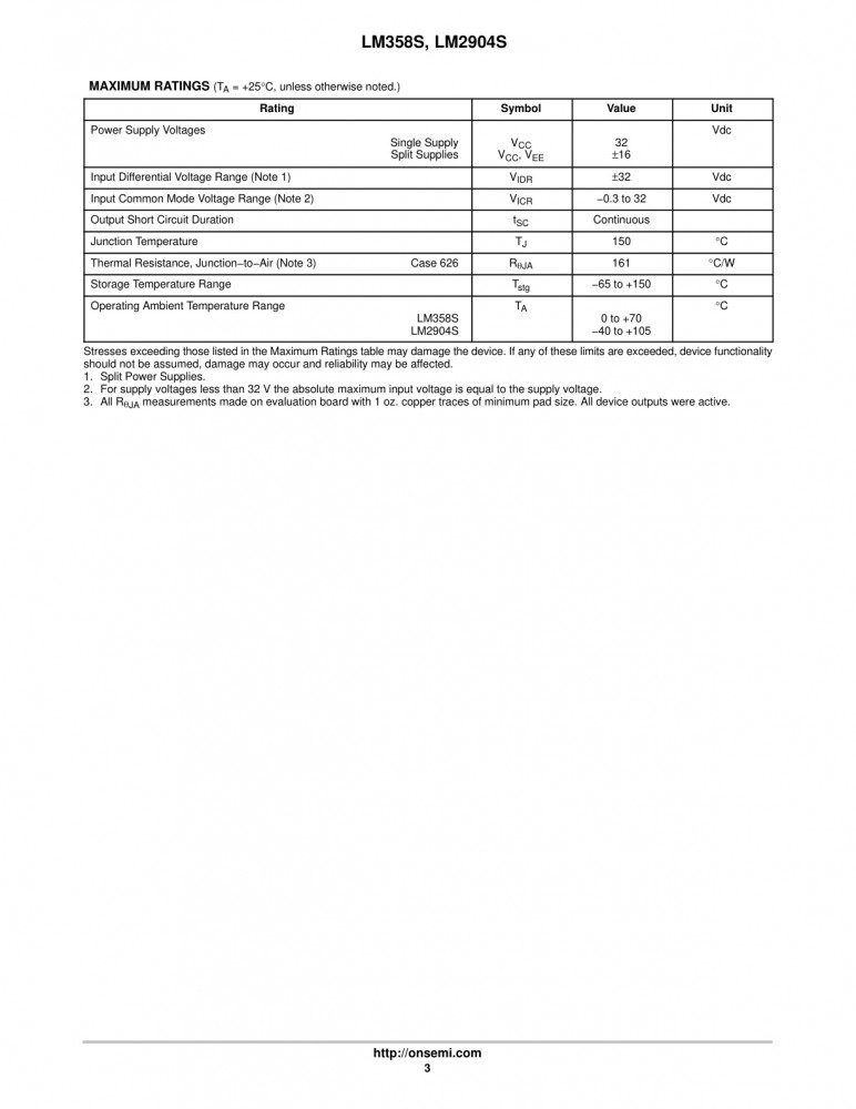 LM2904S datasheet page 3