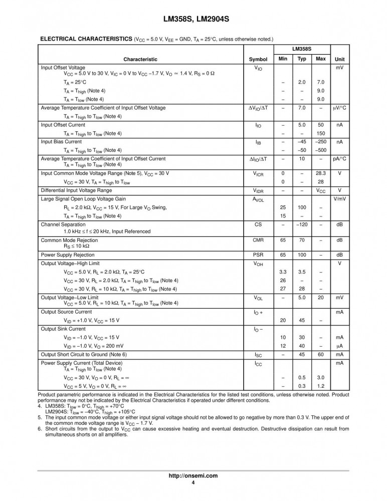 LM2904S datasheet page 4
