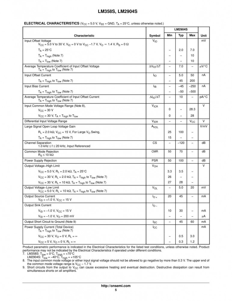 LM2904S datasheet page 5
