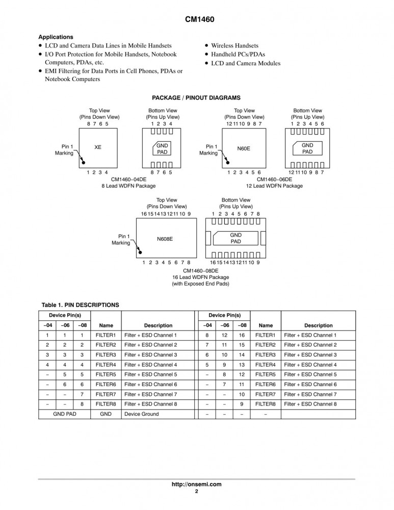 CM1460 datasheet page 3