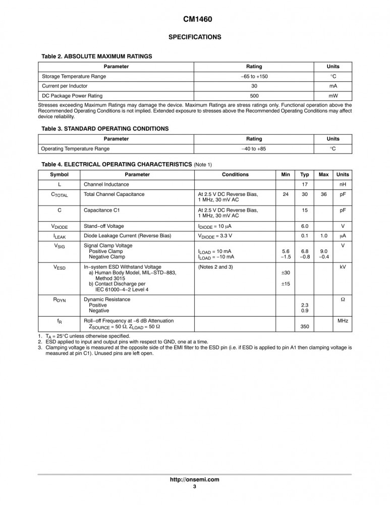 CM1460 datasheet page 4