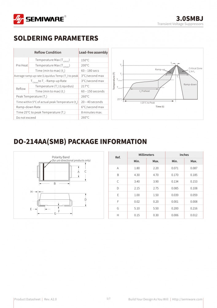 SEMIWARE 3.0SMBJ series datasheet page 5
