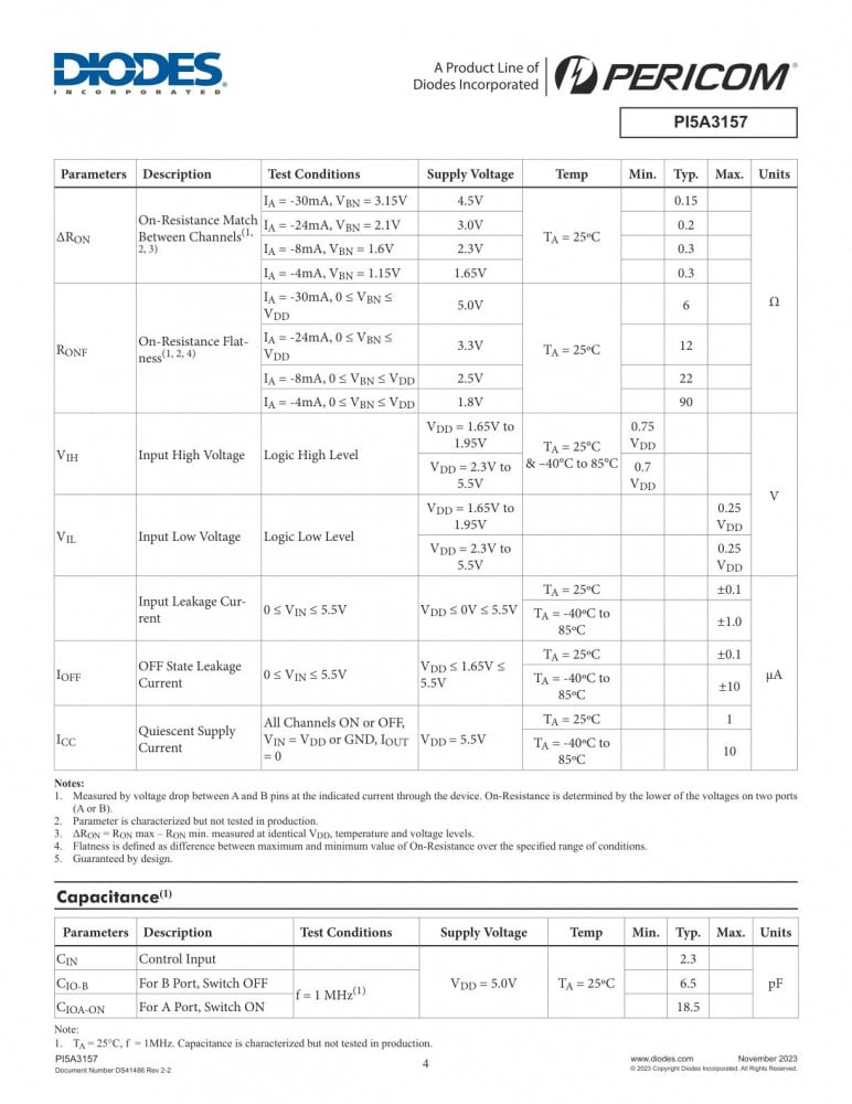 PI5A3157CEX datasheet page 4