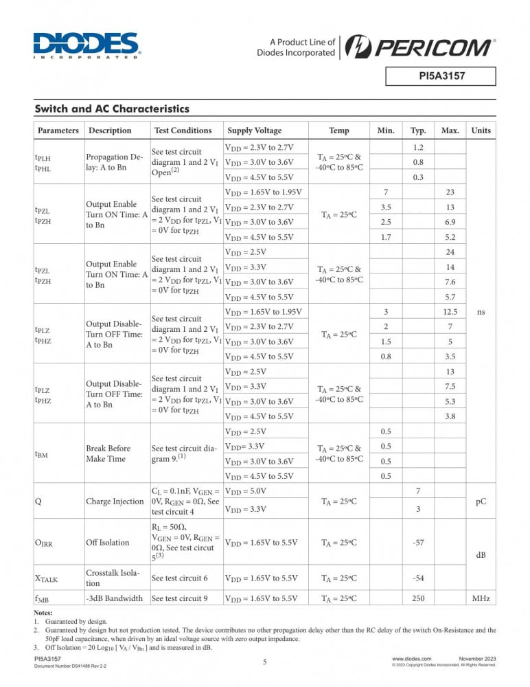 PI5A3157CEX datasheet page 5