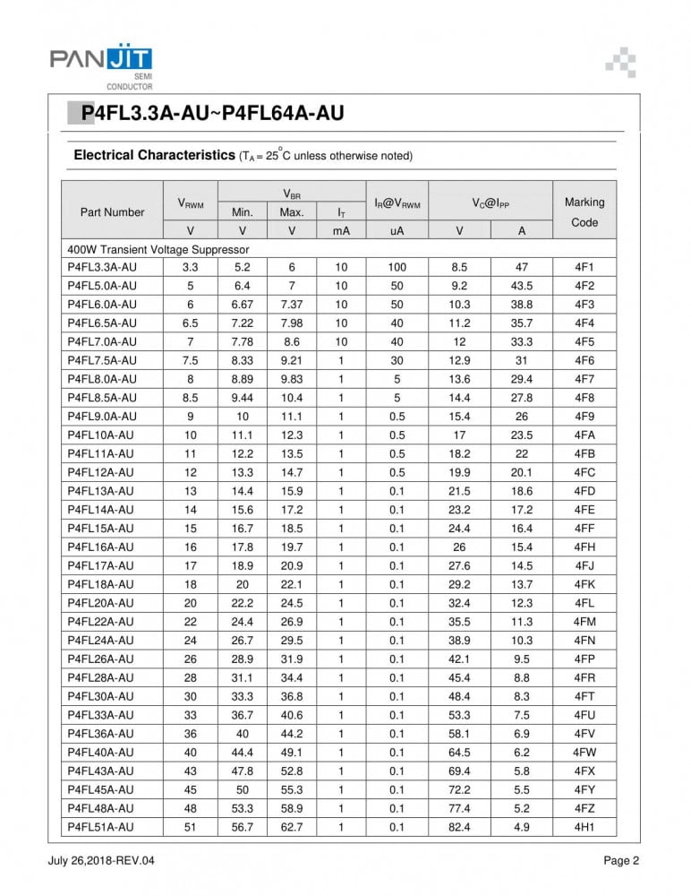 PANJIT P4FL series datasheet page 2