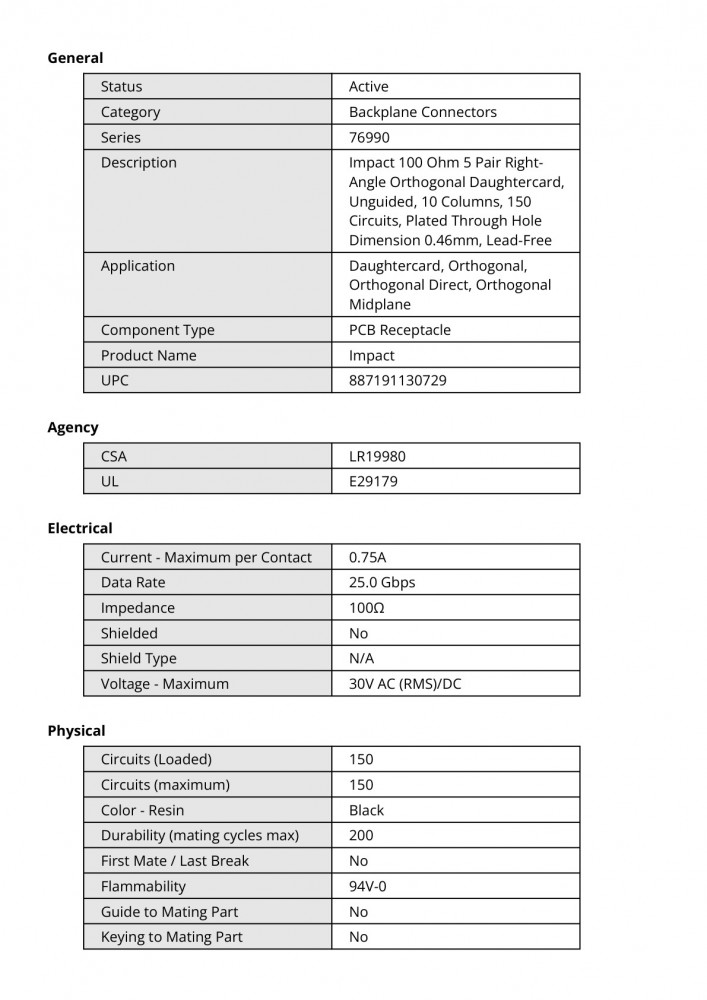MOLEX 769901010 technical document image, page 2