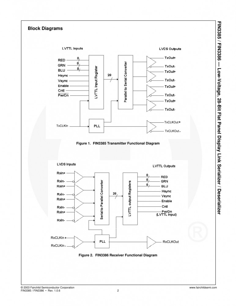 FIN3386 technical document page 3