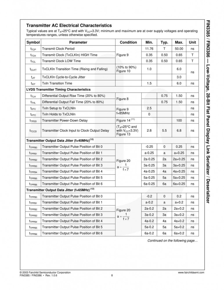 FIN3386 technical document page 9