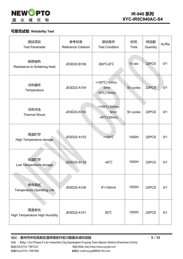 XYC-IR5C940AC-S4 document page 5