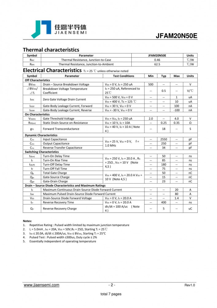 JFAM20N50E datasheet page 2