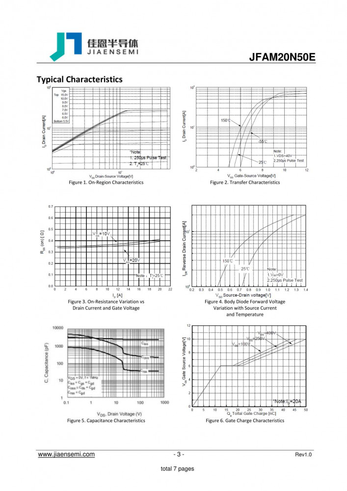 JFAM20N50E datasheet page 3