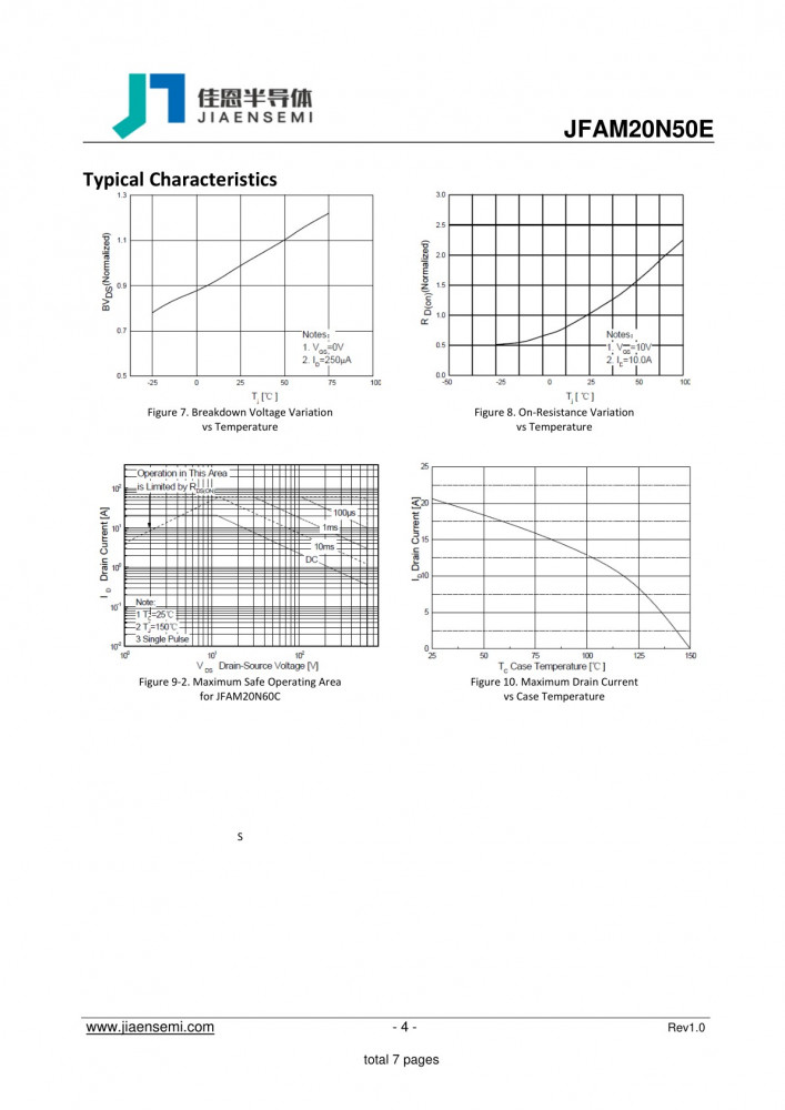 JFAM20N50E datasheet page 4