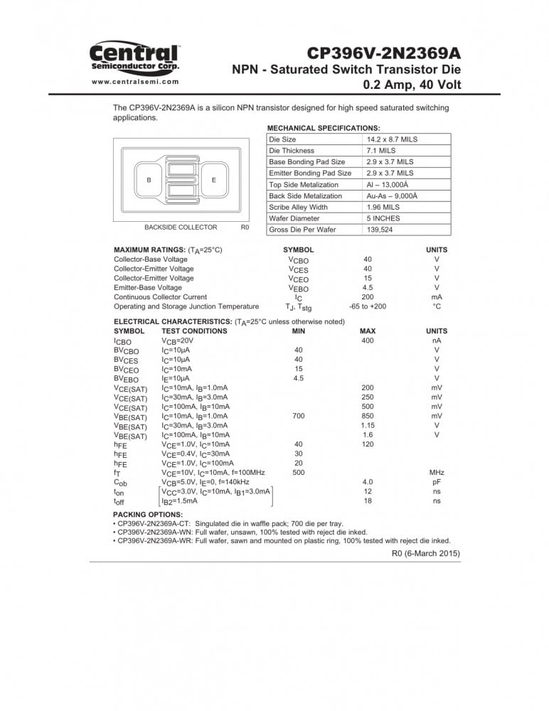 CP396V-2N2369A-CT20 datasheet page 1