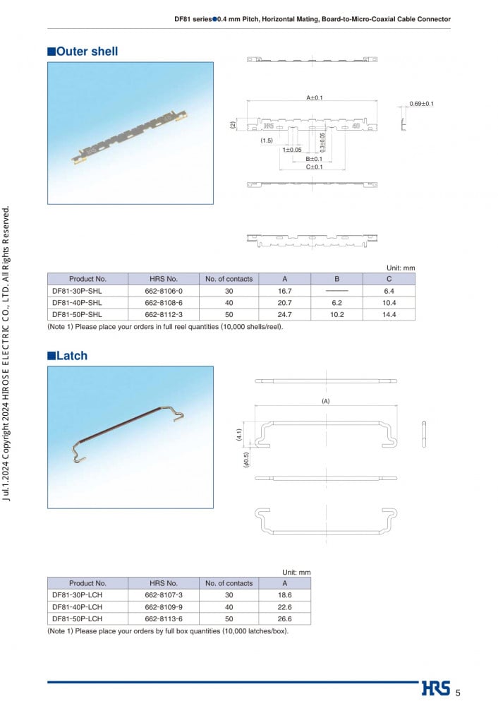 HRS DF81 Series document page 5