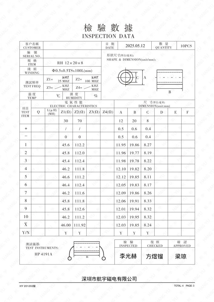 RH12×20×8 impedance frequency document page