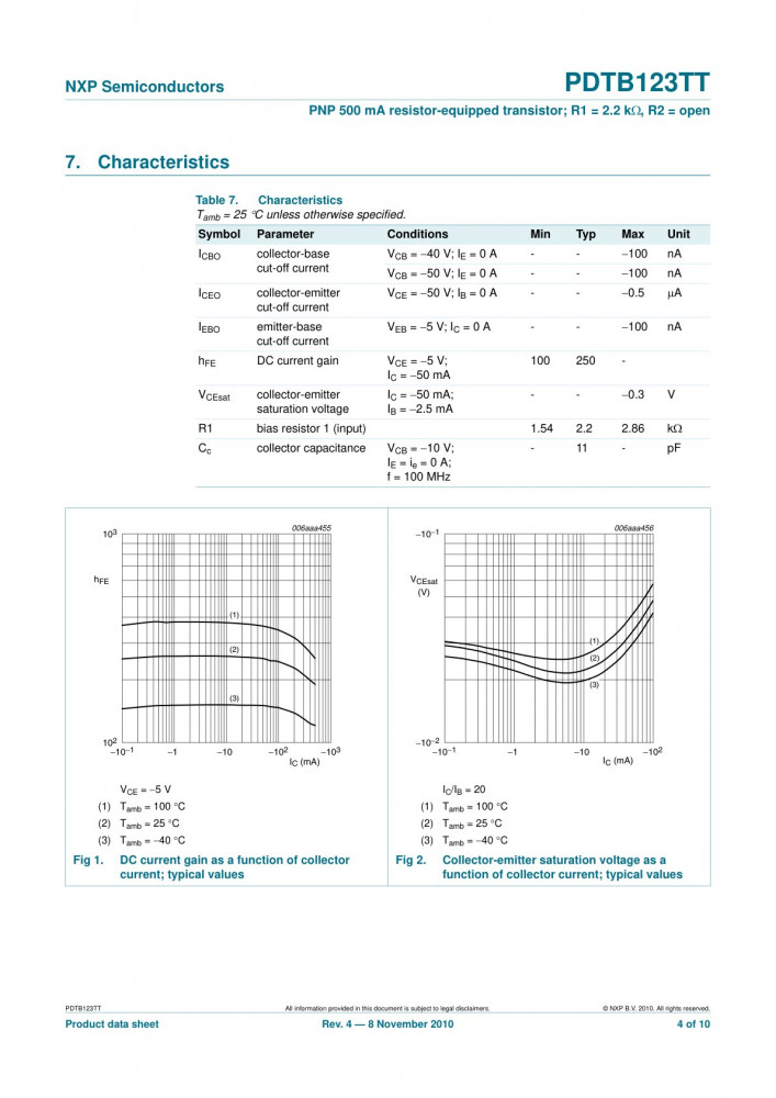PDTB123TT datasheet page 5