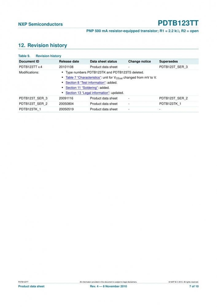 PDTB123TT datasheet page 8