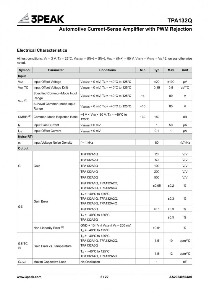 TPA132Q datasheet page 6