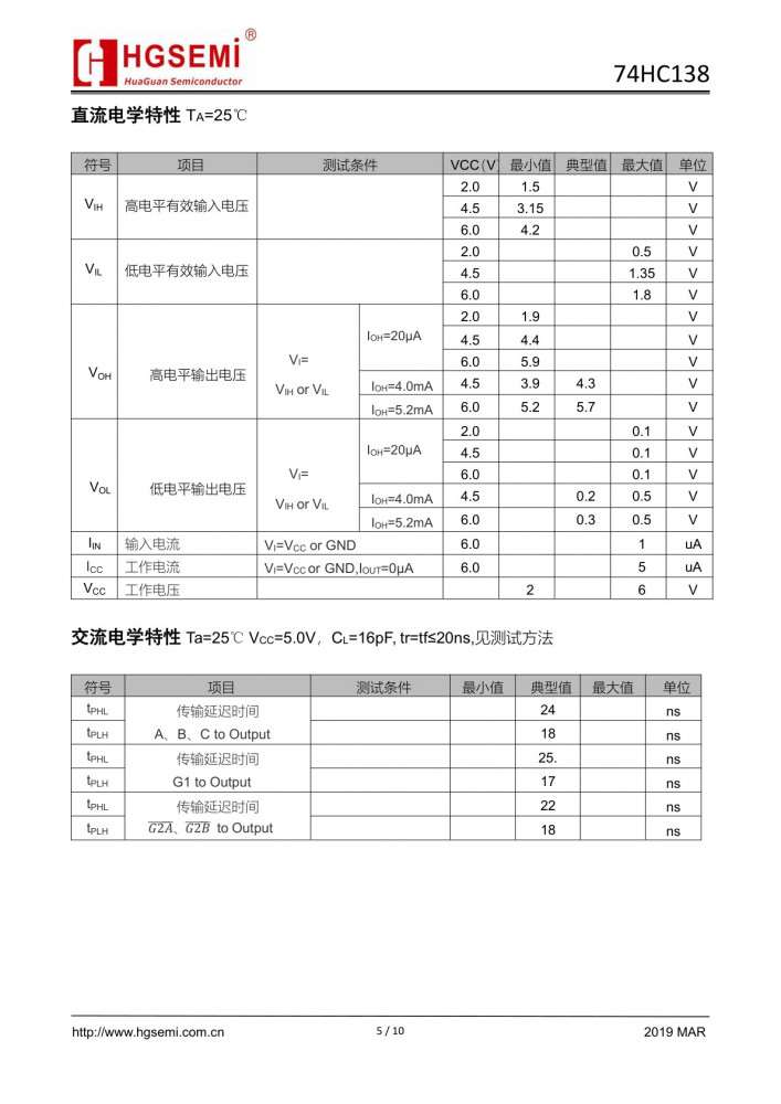 74HC138N datasheet page 5