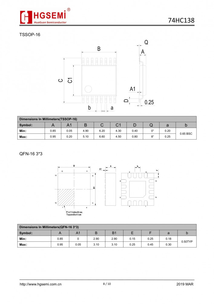 74HC138N datasheet page 8